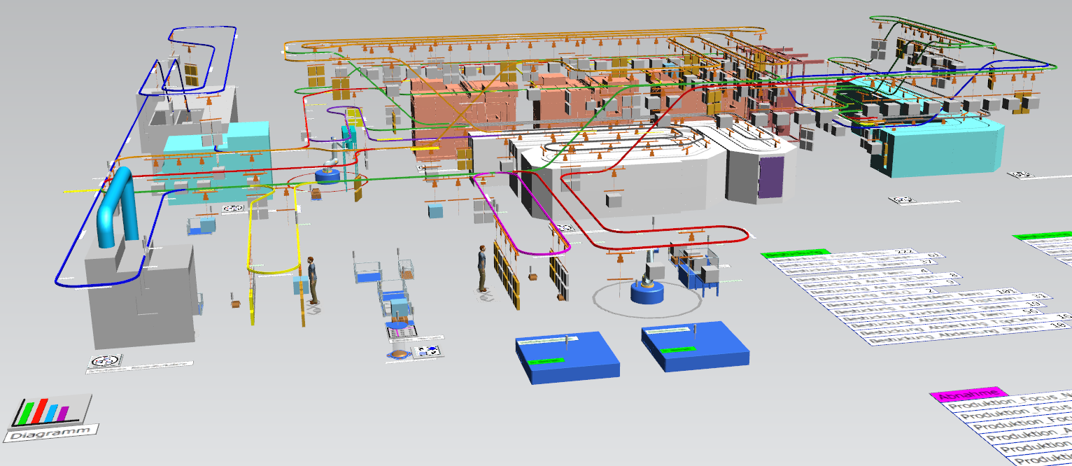 Neue Oberflächentechnik - ASIS GmbH